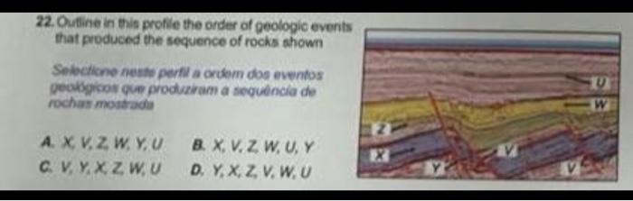 Solved 22. Outline in this profile the order of geologic | Chegg.com