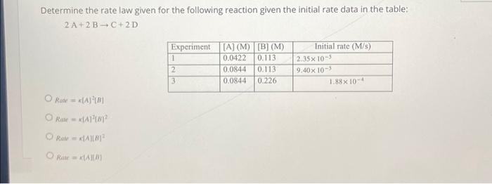 Solved Determine the rate law given for the following | Chegg.com