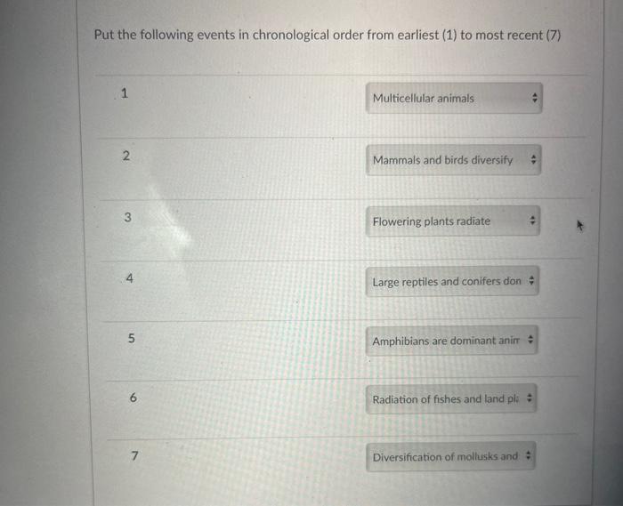 Solved Put the following events in chronological order from | Chegg.com