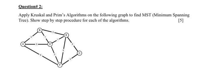 Solved Question# 2: Apply Kruskal and Prim's Algorithms on | Chegg.com