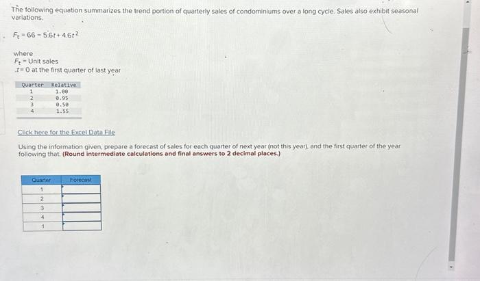 Solved The following equation summarizes the trend portion | Chegg.com