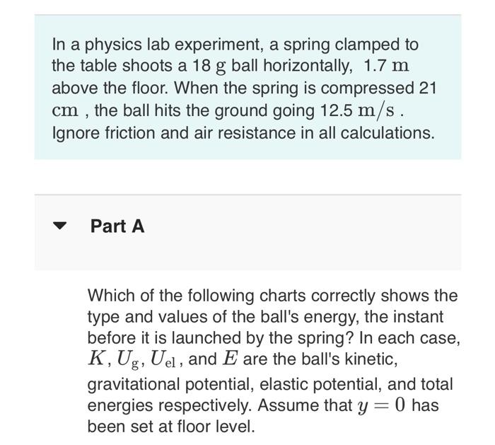 Solved In a physics lab experiment, a spring clamped to the | Chegg.com