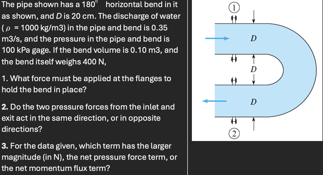 Solved Write me an introduction to this question and | Chegg.com