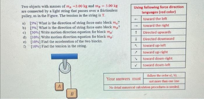 Solved Two Objects With Masses Of Ma 3 00 Kg And Mb 5 00 Kg