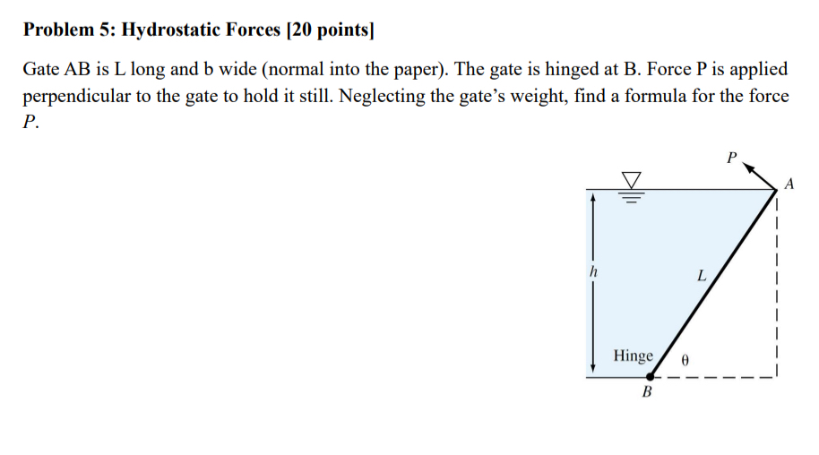 Solved Problem 5: Hydrostatic Forces [20 ﻿points]Gate AB is | Chegg.com