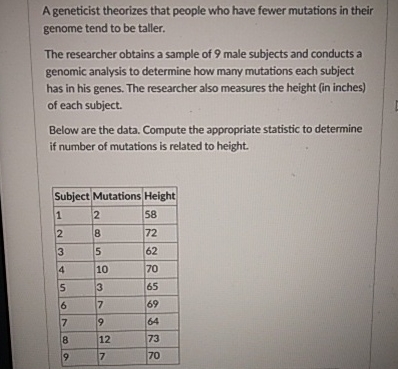 Solved A geneticist theorizes that people who have fewer | Chegg.com