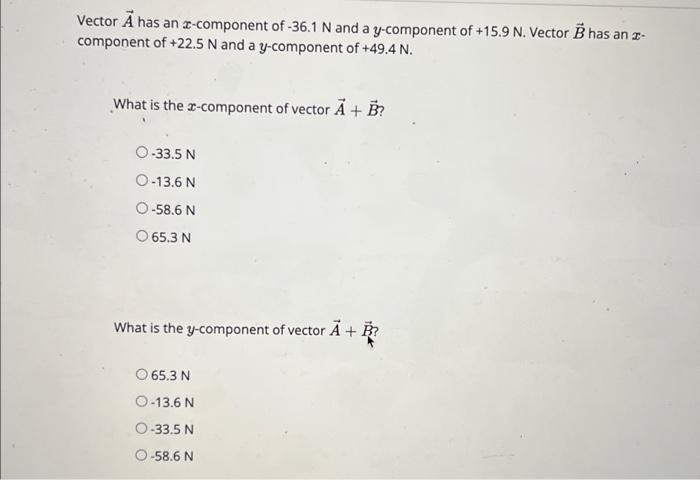 Solved Vector A has an x-component of −36.1 N and a | Chegg.com