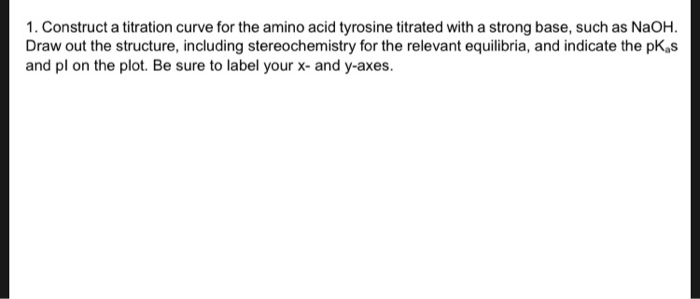 Solved 1. Construct a titration curve for the amino acid | Chegg.com