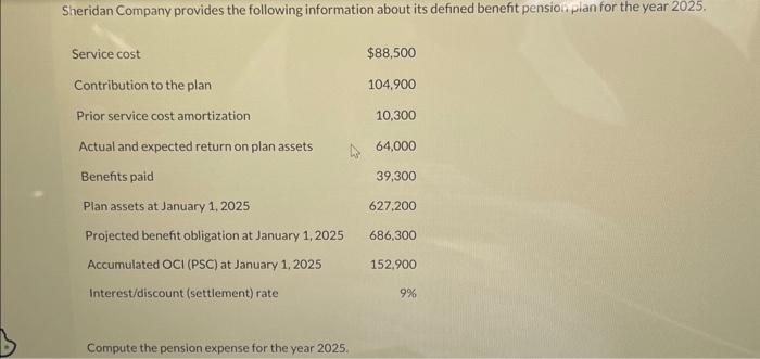 Solved Compute the pension expense for the year 2025 . | Chegg.com