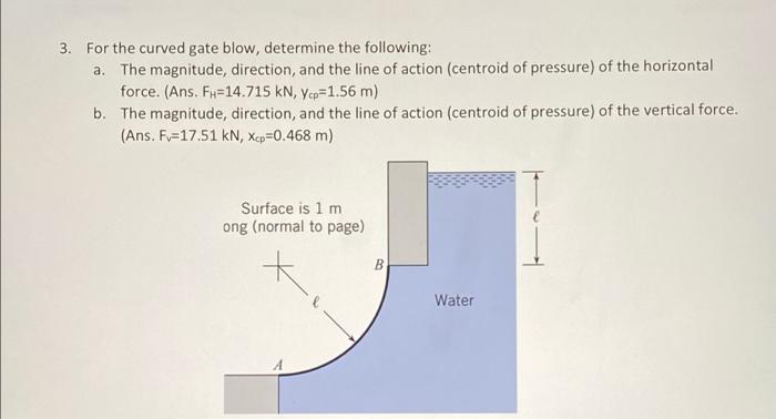 Solved 3. For the curved gate blow, determine the following: | Chegg.com