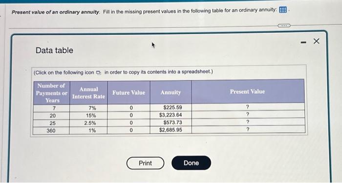 Solved Present value of an ordinary annuity. Fill in the | Chegg.com