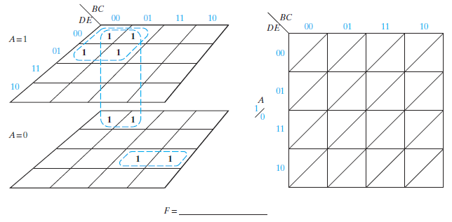 Solved: Study Section 5.5, Five-Variable Karnaugh Maps. (a) Th ...