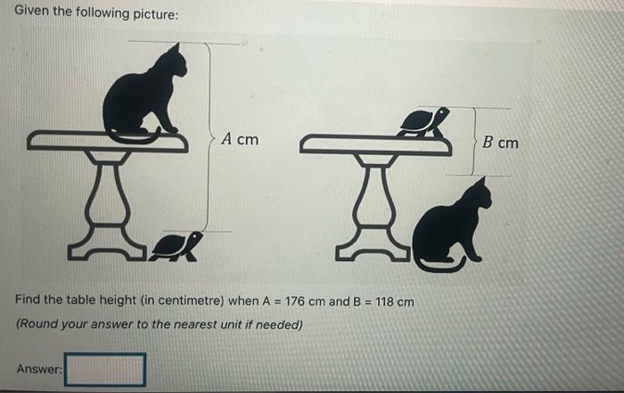 Solved Given the following picture: Find the table height | Chegg.com
