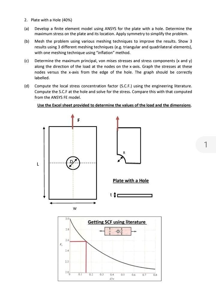 Solved needed detailed explanation and solution for all the | Chegg.com