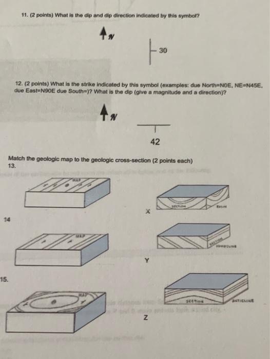 Solved 11. (2 points) What is the dip and dip direction | Chegg.com