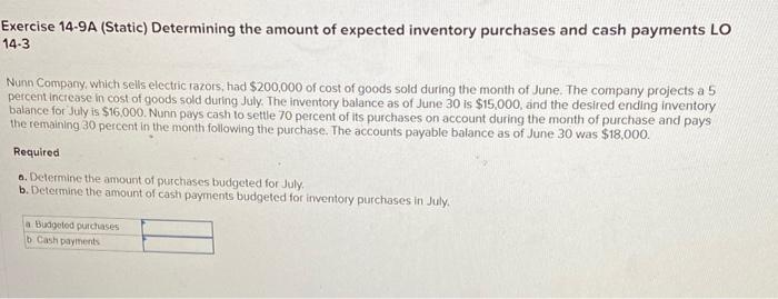 Solved Exercise 14-9A (Static) Determining the amount of | Chegg.com