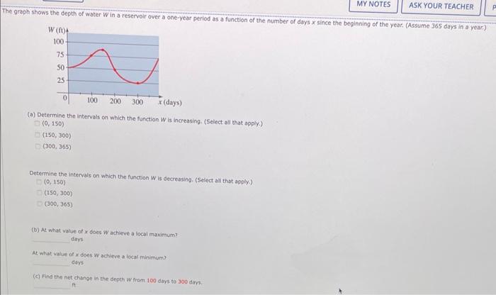 Solved graph shows the depth of water W in a reservoir over | Chegg.com Solved graph shows the depth of water W in a reservoir over | Chegg.com