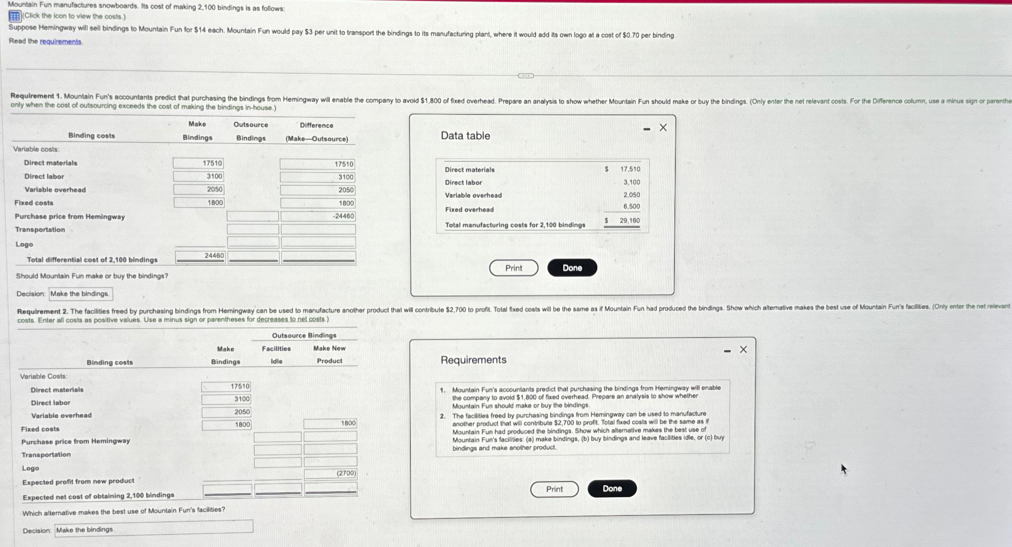 Solved Mountain Fun manufactures snowboards. Its cost of | Chegg.com
