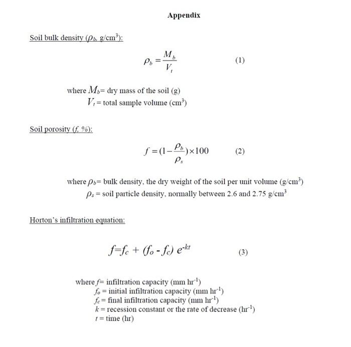 Solved please give me the solution of this problem(2.3A).I | Chegg.com