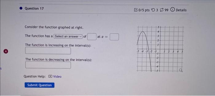 Solved Consider the function in the graph to the right. The | Chegg.com