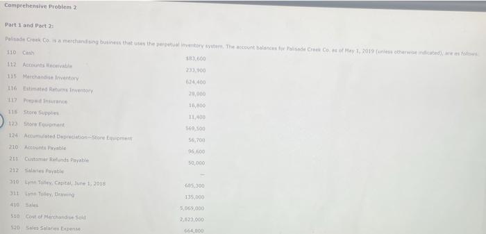 Solved Comprehensive Problem 2 Part 1 and Part 2: Palisade | Chegg.com