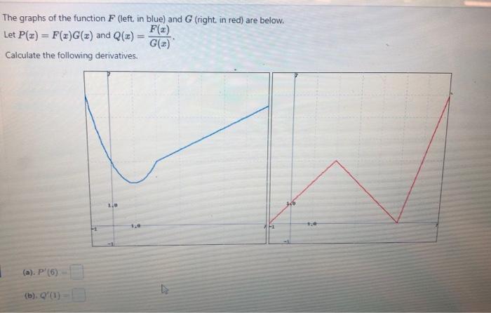 Solved The graphs of the function F (left, in blue) and G | Chegg.com