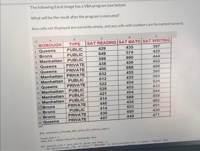 The following Excel image has a VBA program (see | Chegg.com