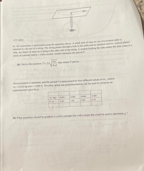 Solved (15 oints) 6) An experiment is performed using the | Chegg.com