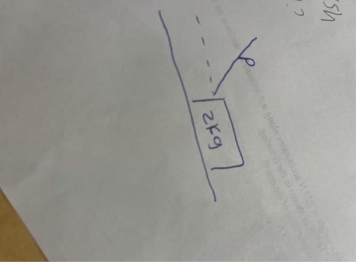 Solved 0kg block slides on a rough horizontal surface. a | Chegg.com