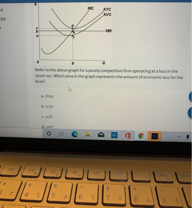 Solved ed MC ATC AVC 200 MR Refer to the above graph for a | Chegg.com