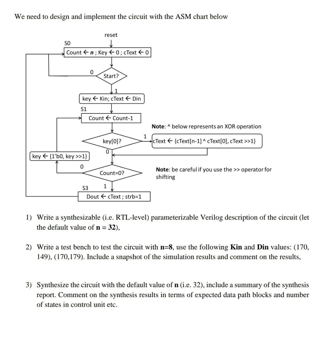 Solved We need to design and implement the circuit with the | Chegg.com