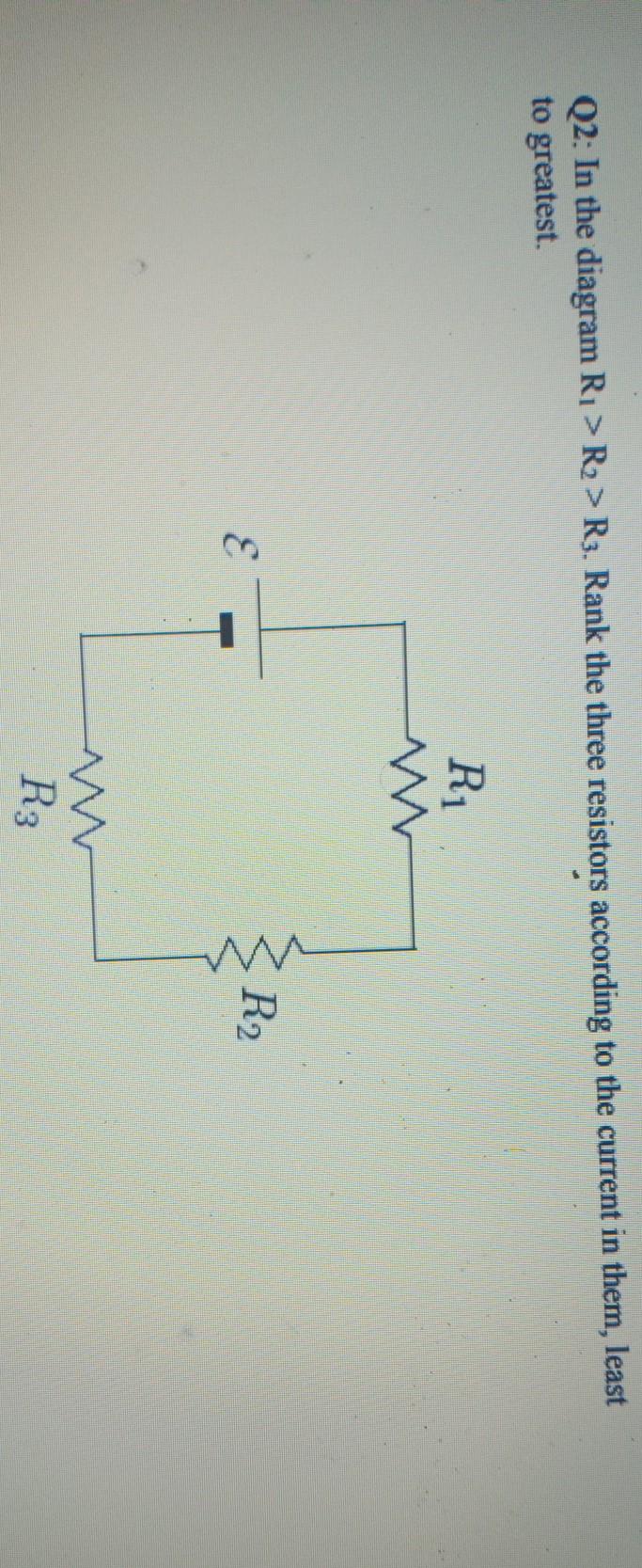 Solved Q2: In the diagram R, > R2 > R3. Rank the three | Chegg.com