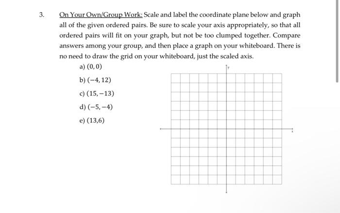 Solved e. Group Discussion: A coordinate plane is shown | Chegg.com