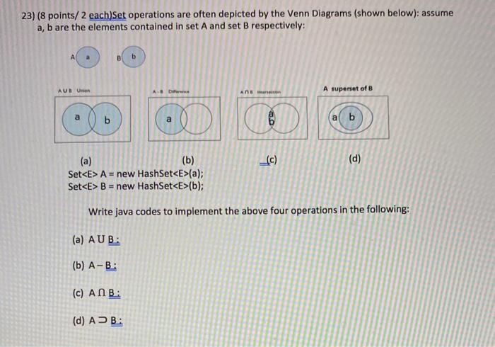 Solved 23) (8 points/2 each)Set operations are often | Chegg.com