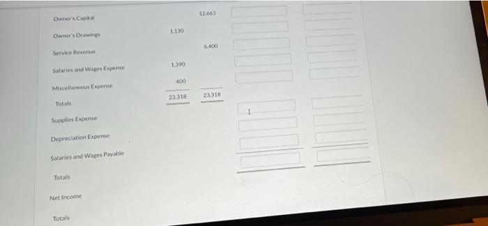 Solved Sheridan Rooning Worksheet For the Month Ended March | Chegg.com