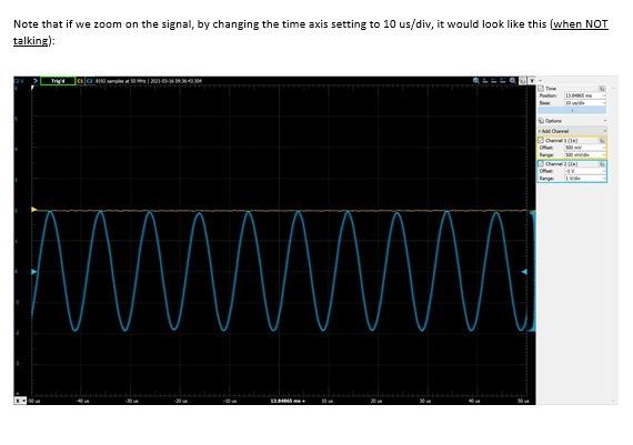 Part A - Generating an AM signal using a simple | Chegg.com