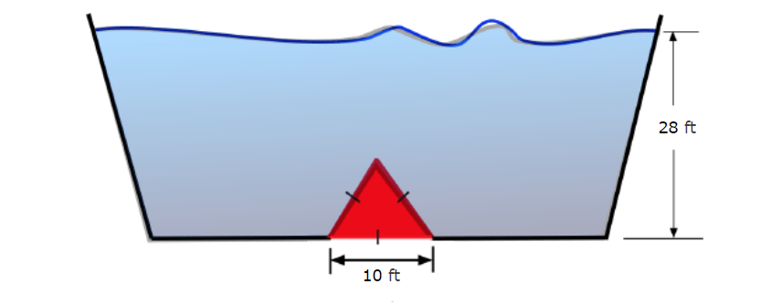 Solved A vertical dam on a large lake is 30 ﻿ft tall and 60 | Chegg.com