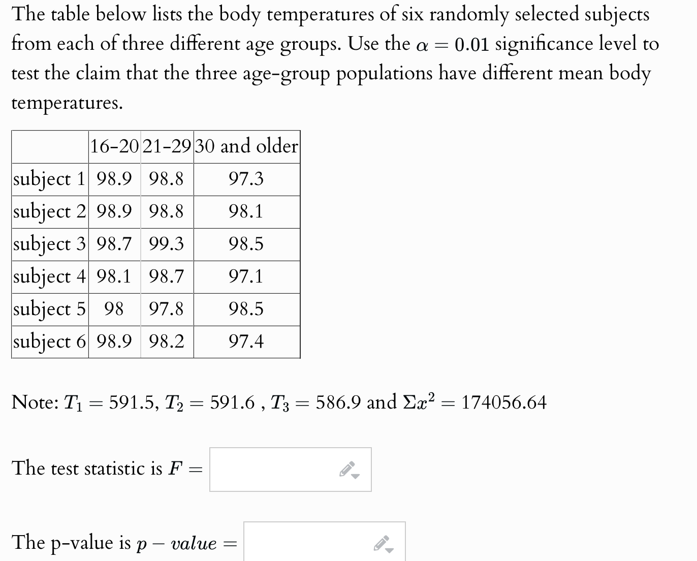 Solved The table below lists the body temperatures of six | Chegg.com