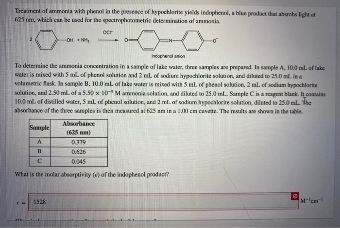 Solved 1. what is the molsr absorbtivity of the indophenol | Chegg.com