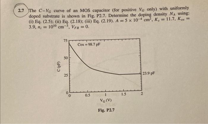 Solved 7 The C−VG curve of an MOS capacitor (for positive VG | Chegg.com