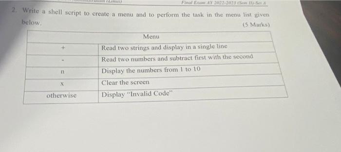 Solved Final Exam AY 2022-2023 (Sem 11-Set A 2, Write a | Chegg.com