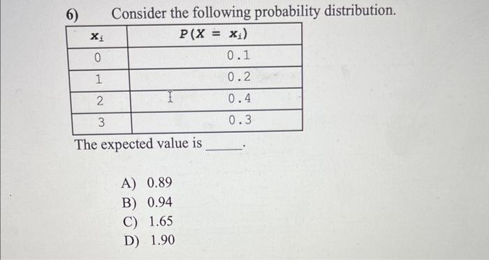 Solved Consider the following probability distribution. The | Chegg.com