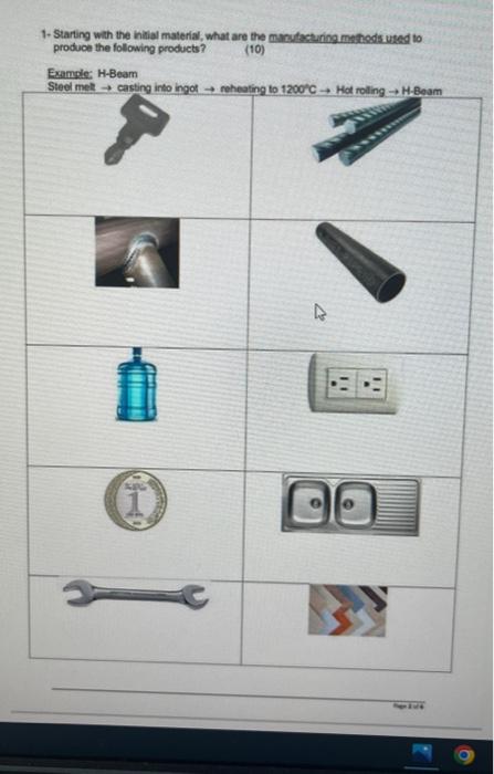 Solved give the steps for all 10 product by follow some | Chegg.com