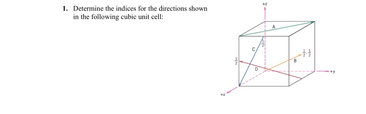 Determine The Indices For The Directions Shown In The