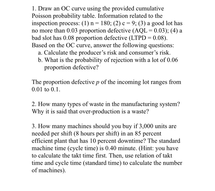 Solved 1. Draw an OC curve using the provided cumulative | Chegg.com