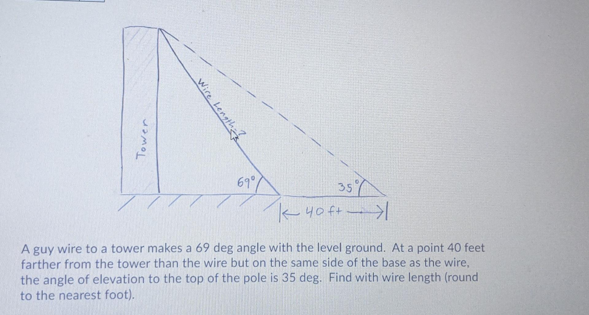 Solved Wire Length Tower 690 35 k 40 ft A guy wire to a | Chegg.com