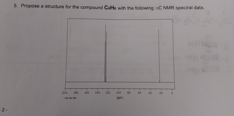 Solved 5. Propose a structure for the compound C6H8, with | Chegg.com
