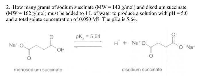 Solved 2. How many grams of sodium succinate (MW = 140 | Chegg.com