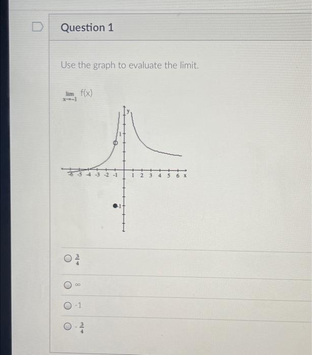 Solved D Question 1 Use the graph to evaluate the limit. lim | Chegg.com