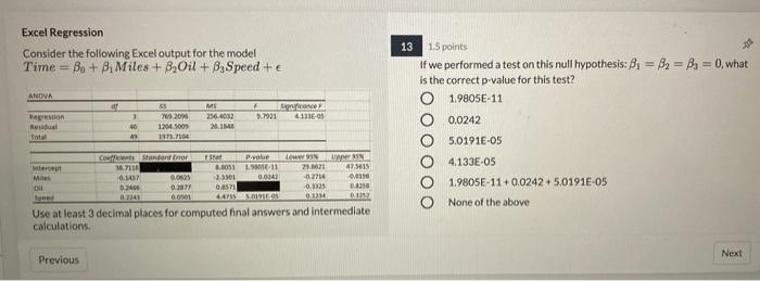 Solved Excel Regression Consider the following Excel output | Chegg.com